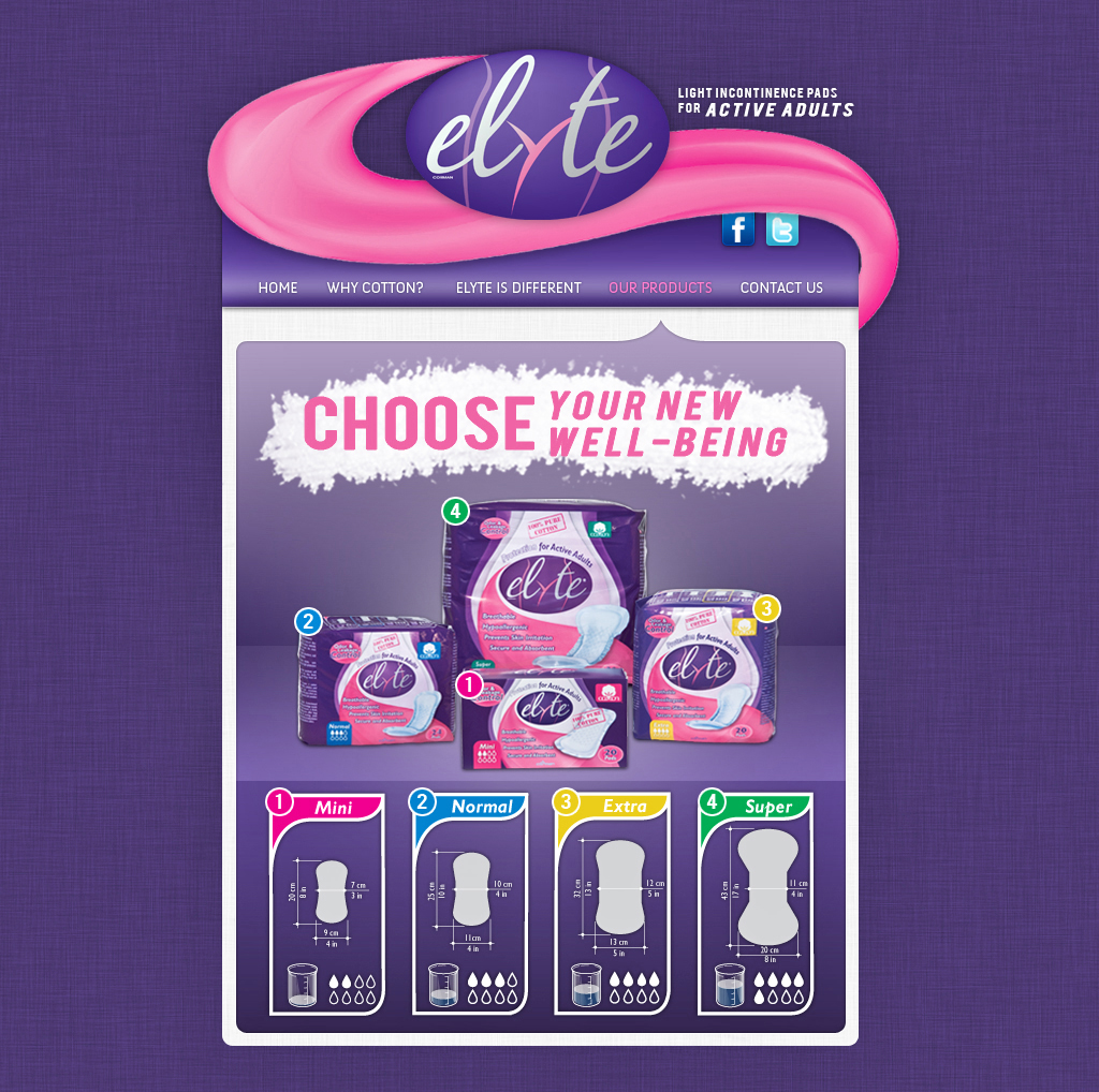 Elyte | Protection for Active Adults